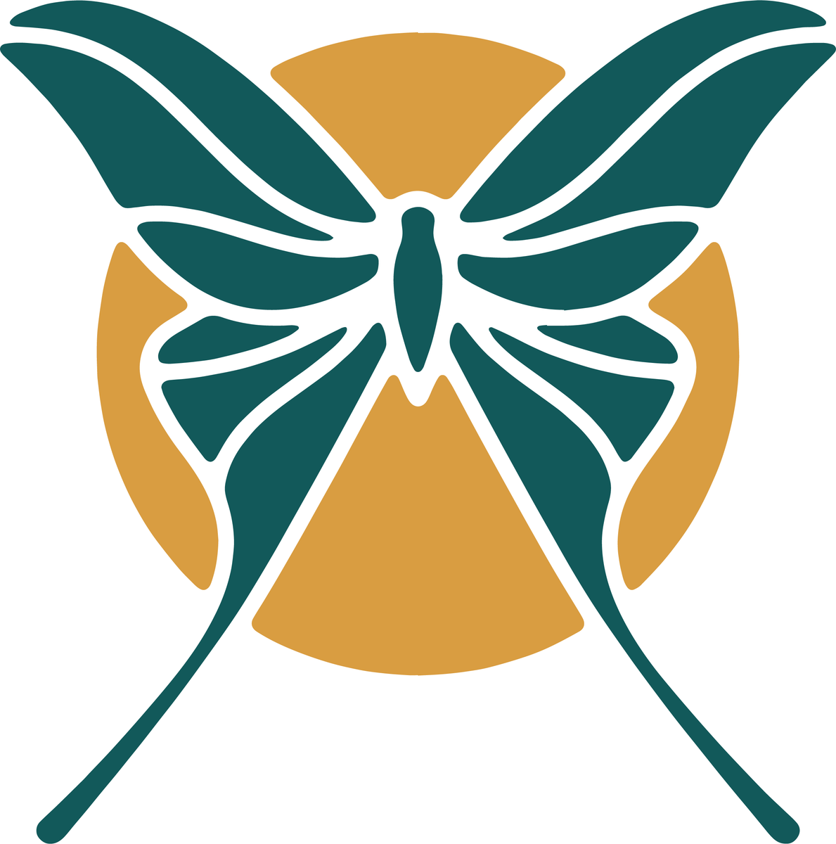 Practitioners – Alchemy & Aura