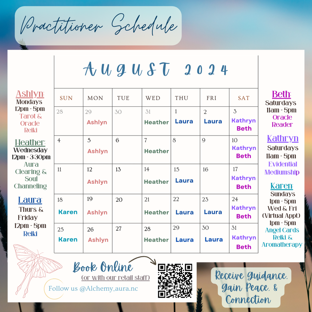 Practitioners – Alchemy & Aura