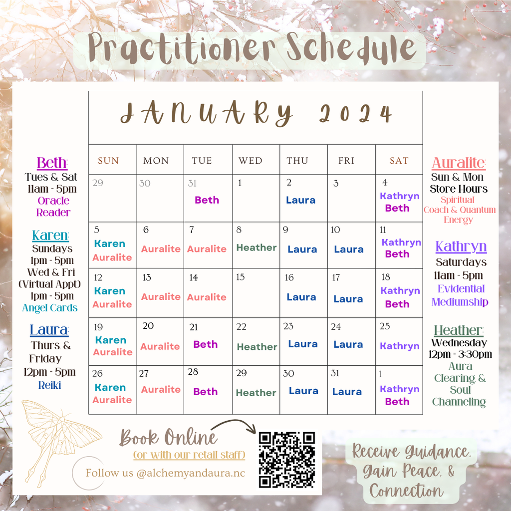 Practitioners – Alchemy & Aura