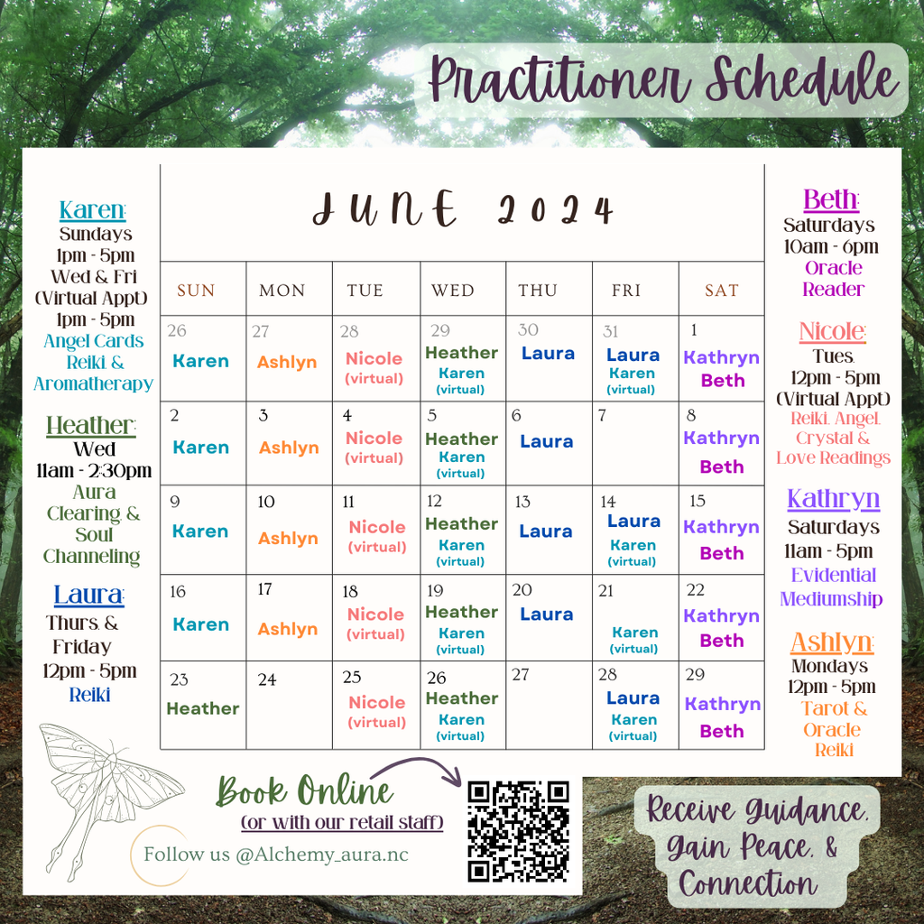 Practitioners – Alchemy & Aura